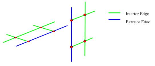 Edge-to-edge contact — LS-DYNA Support