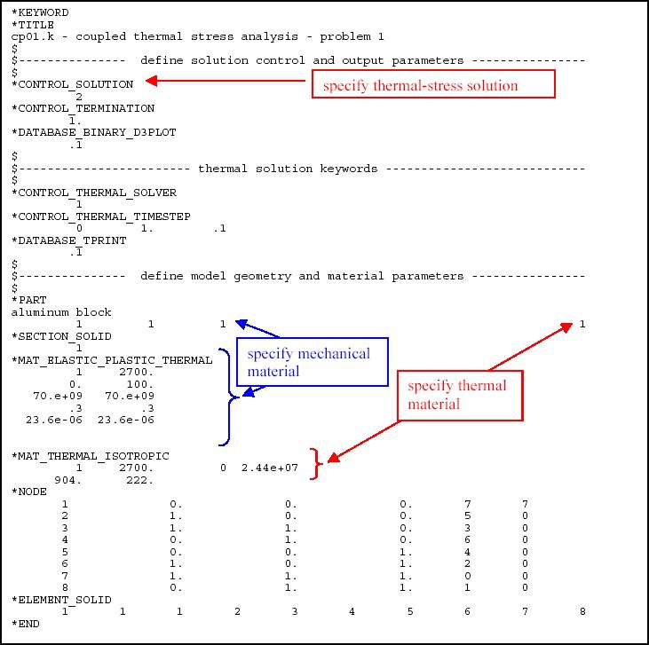 443 — Welcome to the LS-DYNA support site