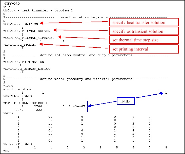The Next Step — LS-DYNA Support